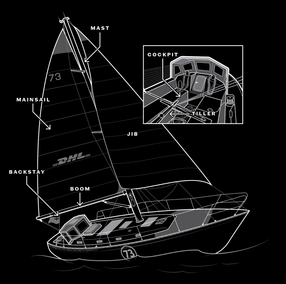 Cassidy Randall, Author at The Atavist Magazine